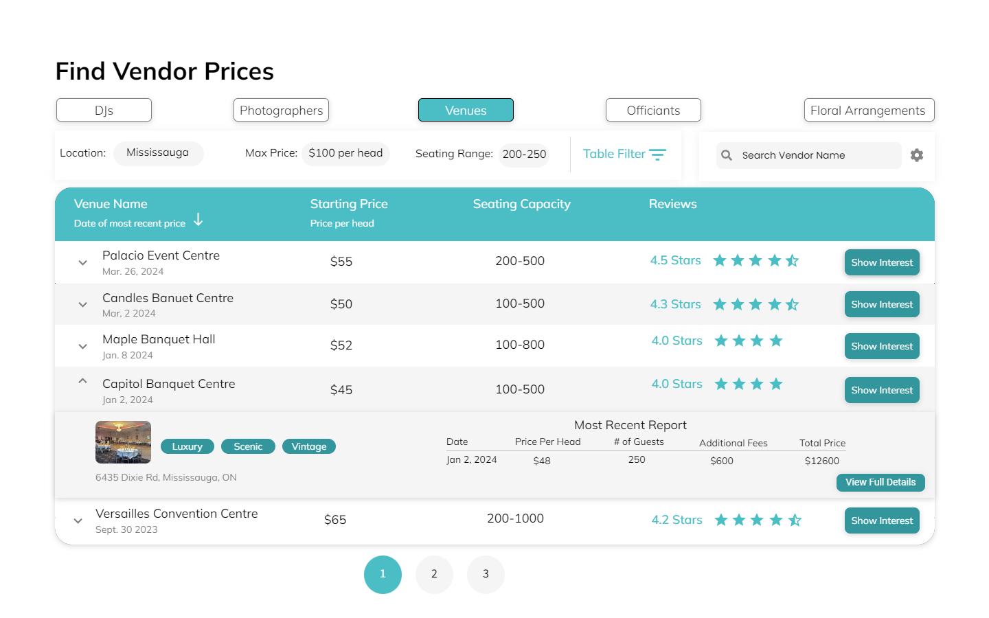 Plan Your Dream Wedding in Ontario with Zenplan